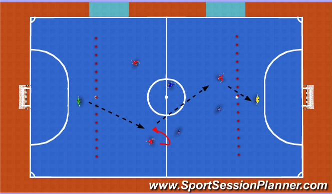 Futsal: Passing 1 (Technical: Passing & Receiving , Academy Sessions)