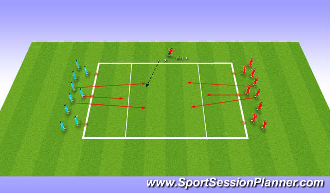 Football/Soccer: (Pro Dev) Pressing in small groups (Technical ...