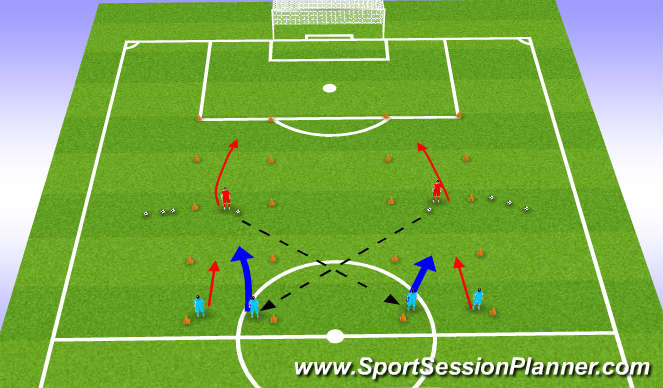 Football/Soccer: (PDP) Individual Defending (Technical: Defensive ...