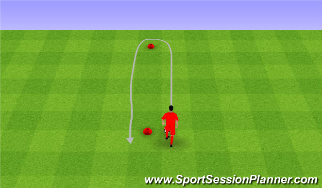 Football/Soccer: 03.09.14 U7. (Technical: Ball Control, Beginner)