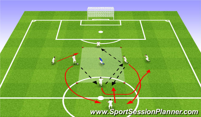 Football/Soccer: Defensive work Back Four (Functional: Defender, Difficult)