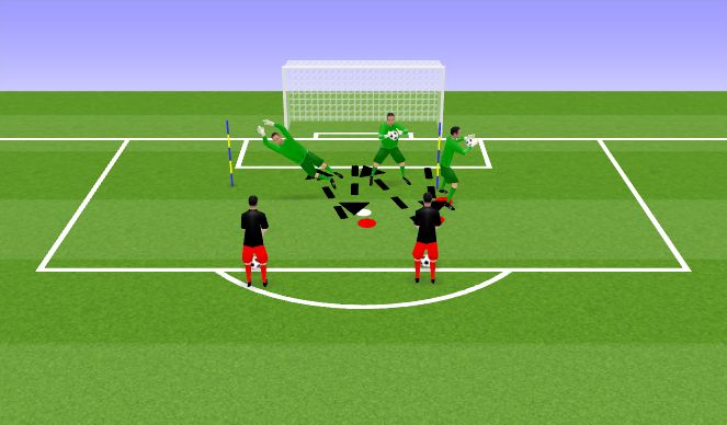Football/Soccer: SET AND PIVOT (Goalkeeping: General, Moderate)
