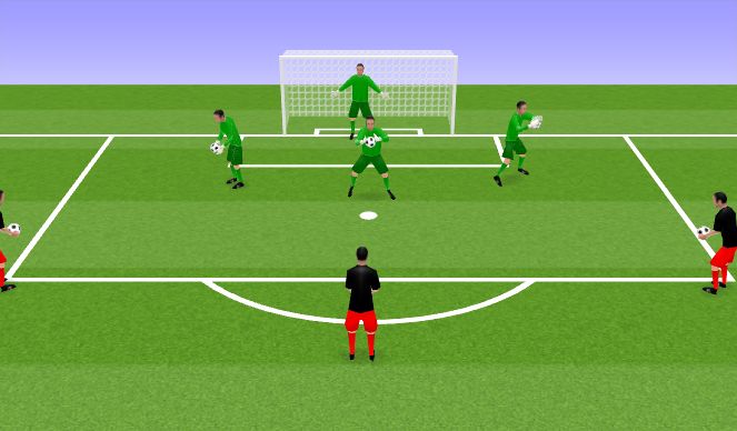 Football/Soccer: SET AND PIVOT (Goalkeeping: General, Moderate)