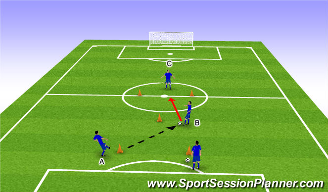 Football/Soccer: Playing Through Midfield U9 practise (Functional: Midfielder, Beginner)