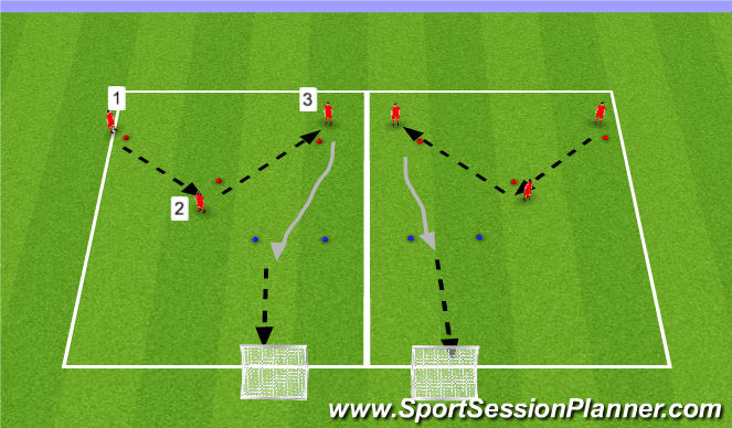 Football/Soccer: Tuesday Player Development Week 14 (Technical: Passing ...