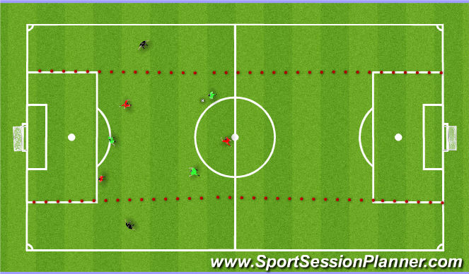 Football/Soccer: Wing Play (Academy: Create the attack, Moderate)