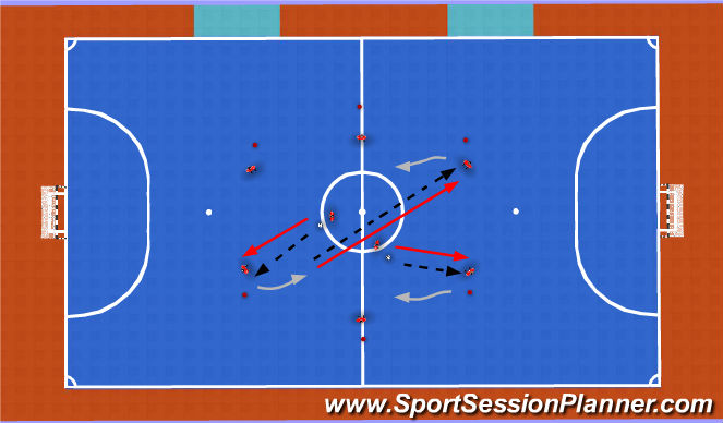 Futsal: Passing 2 (Technical: Passing & Receiving , Academy Sessions)