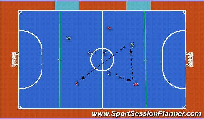 Futsal: Passing 2 (Technical: Passing & Receiving , Academy Sessions)