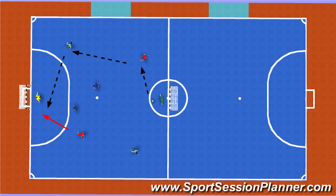 Futsal: Passing 3 (Technical: Passing & Receiving , Academy Sessions)