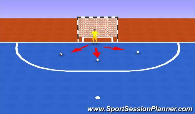 Futsal: Futsal209 GK - Block Save (Goalkeeping, Beginner)