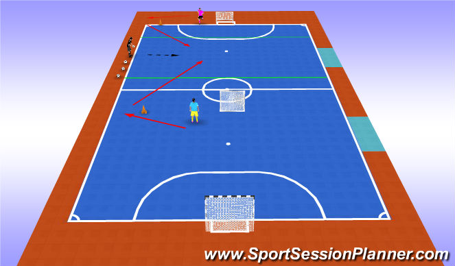 Futsal: F209 Open Trials U8-U10 (Technical: Individual Attacking skills ...