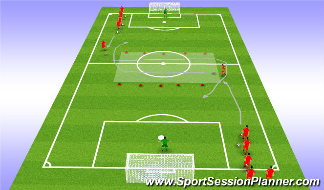 Football/Soccer: Attacking Drill - Skill Zone (Technical: Coerver ...