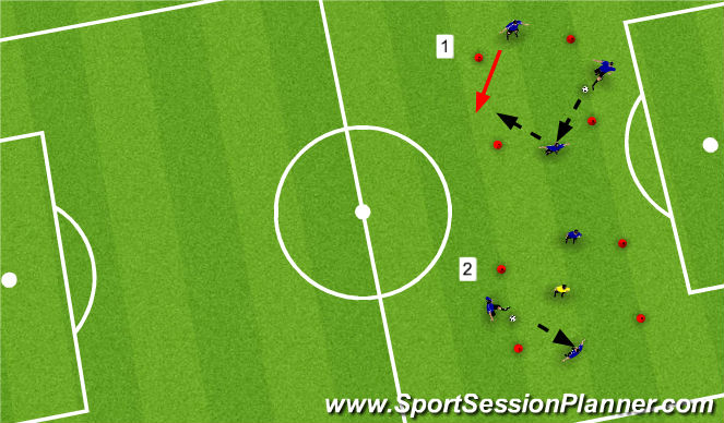 Football/Soccer: angles (Technical: Passing & Receiving , Moderate)