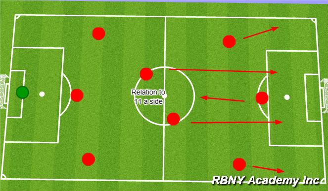 Sport Session Planner