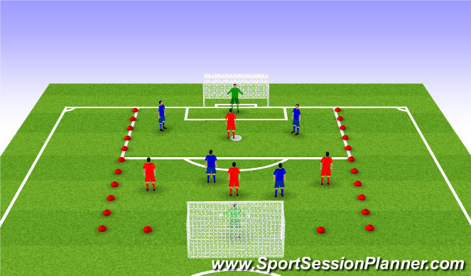 Football/Soccer: High Pressure (Tactical: Penetration, Difficult)