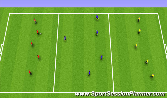 Football/Soccer: Long Passing Competition (Technical: Passing ...