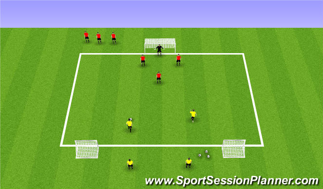 Football/Soccer: 3 v 2 Defending (Tactical: Defensive principles, Moderate)