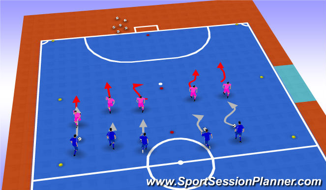Futsal: Defending 1 vs 1 and 2 vs 2 (I) (Tactical: Defensive Principles ...
