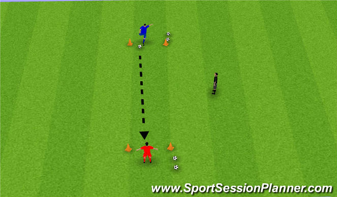 Football/Soccer: GK Long Balls (Goalkeeping: Distribution, Moderate)