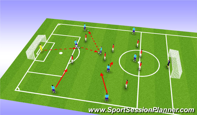 Football/Soccer: Switching play (Tactical: Switching play, Academy Sessions)