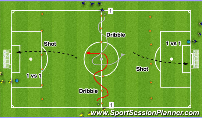 Football/Soccer: shooting 15min (Technical: Shooting, Beginner)