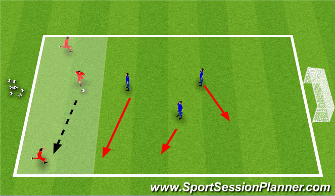 Football/Soccer: Shadow Play: Defending as a unit (Tactical: Defensive ...