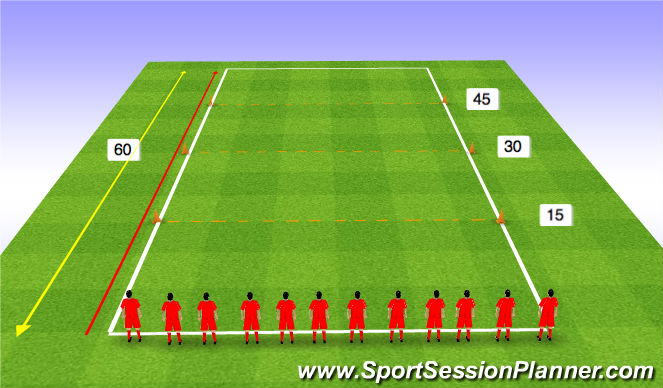 Football/Soccer: Premiership Runs (Physical: Endurance, Academy Sessions)