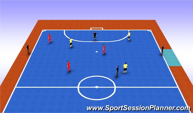 Futsal: Alevin ID Event (Tactical: Attacking Principles/Formations, Junior)