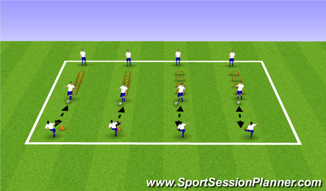 Football/Soccer: 2/24 Winter Practice Zone 1 (Tactical: Defensive ...