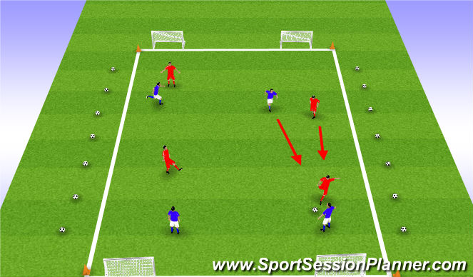 Football/Soccer: Multi ball game (Technical: Dribbling and RWB, Moderate)