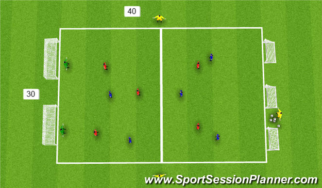 Football/Soccer: General Practice ( Creative Play ) (Academy: Create ...
