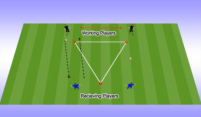 Football/Soccer: Passing w/u (4's) (Technical: Passing & Receiving ...