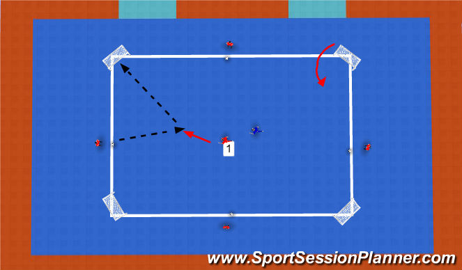 Futsal: 1st touch 2 (Technical: Individual Attacking skills, Academy ...