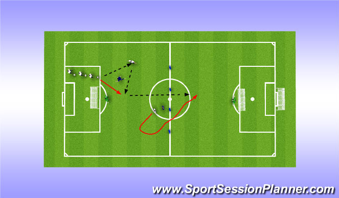Football/Soccer: Creating gaps to penetrate (Academy: Create the attack ...
