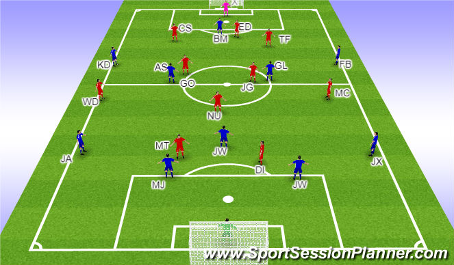 Football/Soccer: 11v11 Patterns (Tactical: Positional understanding ...