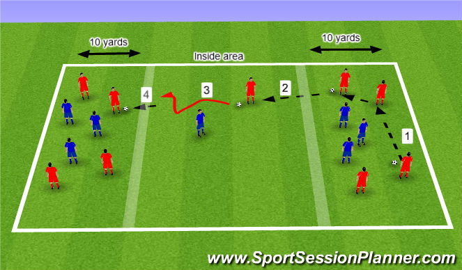 Football/Soccer: Nuno Rosa Defending 1v1 (Technical: Defensive skills, Moderate)