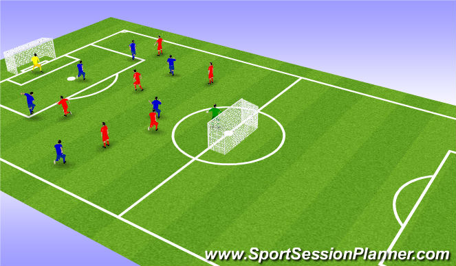 Football/Soccer: Passing and Reciveing Progression A (Technical ...