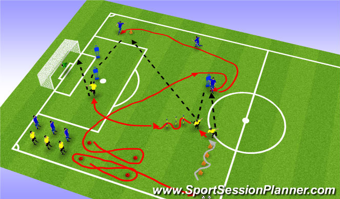 Football/Soccer: Endurance 3 Pre-Season (Physical: Endurance, Moderate)