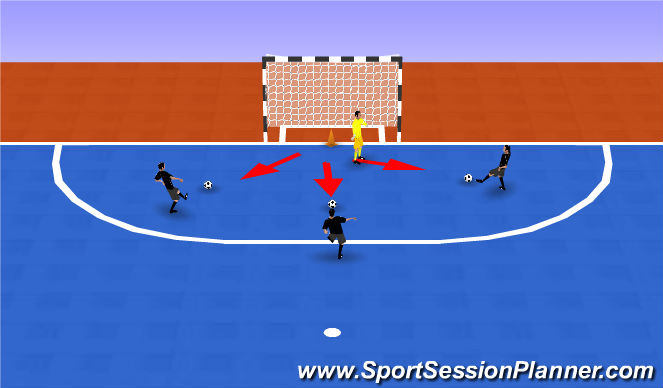 Futsal: F209 FTP - GK Session 1 (Goalkeeping, Junior)