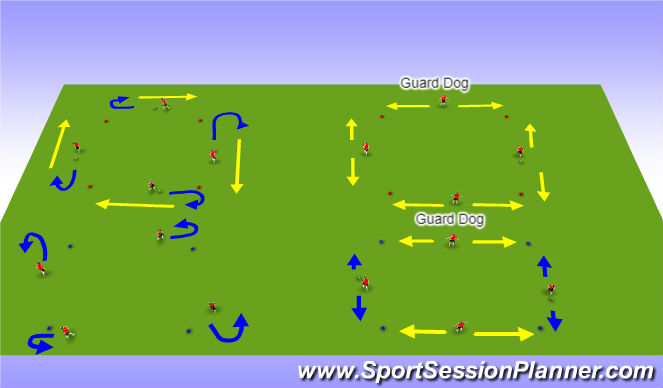 Football/Soccer: Turning (Technical: Turning, Academy Sessions)