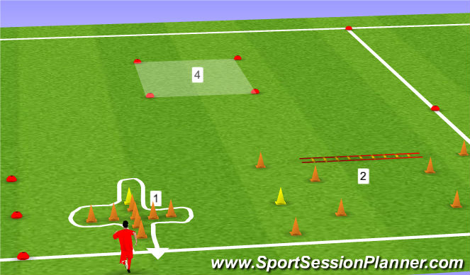 Football/Soccer: Functional training U12 session 1 (Physical: Agility ...