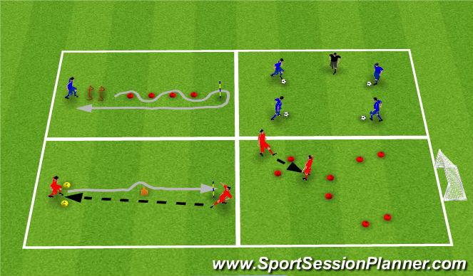Football/Soccer: Passing & Dribbling #1 (Technical: Dribbling and RWB ...
