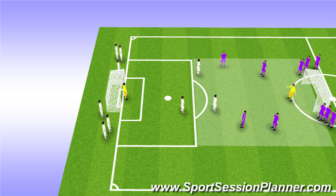 Football/Soccer: Transition and Defend SPOA U19 (March 3) (Tactical ...