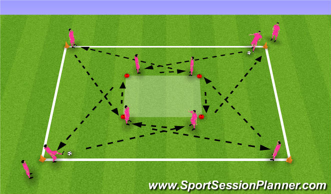 Football/Soccer: Passing Practise v001 (Technical: Passing & Receiving ...