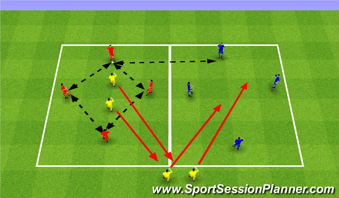 Football/Soccer: 4v2 Keep Away (Technical: Passing & Receiving , Difficult)