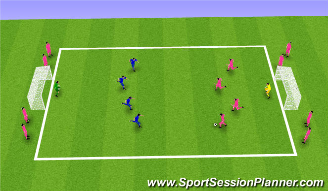 Football/Soccer: Team Defending v001 (Tactical: Defensive principles ...