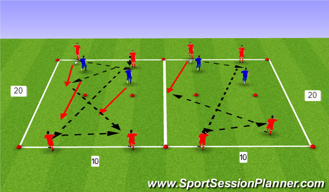 Football/Soccer: Splitting the Defense (Tactical: Penetration, Difficult)