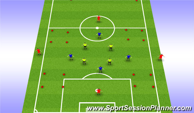 Football/Soccer: Four Square (Tactical: Decision making practices ...