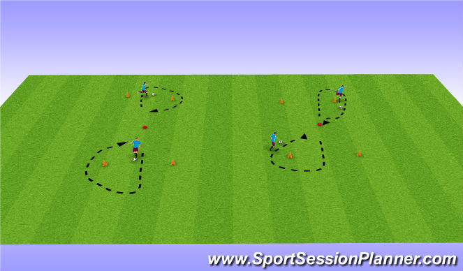 Football/Soccer: Dribbling 1 (Technical: Ball Control, Moderate)
