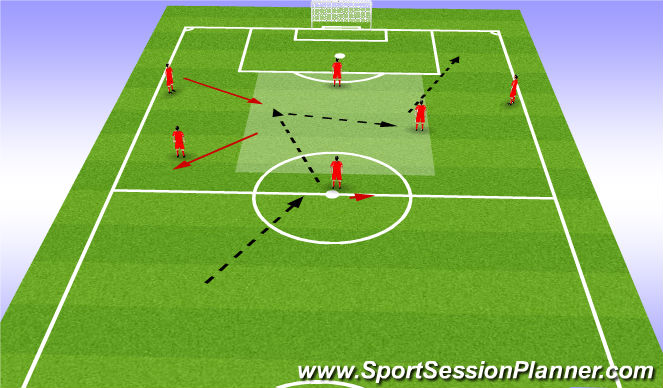 Football/Soccer: Phases in to games (Academy: Finish the attack, Moderate)